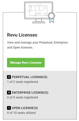 What is Bluebeam Revu and Who Uses It?