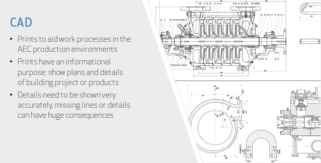 Complete Guide to Large Format Canon Plotters and Printers