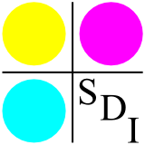 Free, 30-day trial of SDI Office APS - well log software